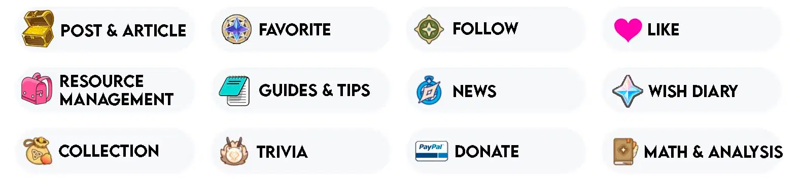 🌋 Natlan Preparation Checklist (Tips, Reminders) ️New Weekly Boss ...