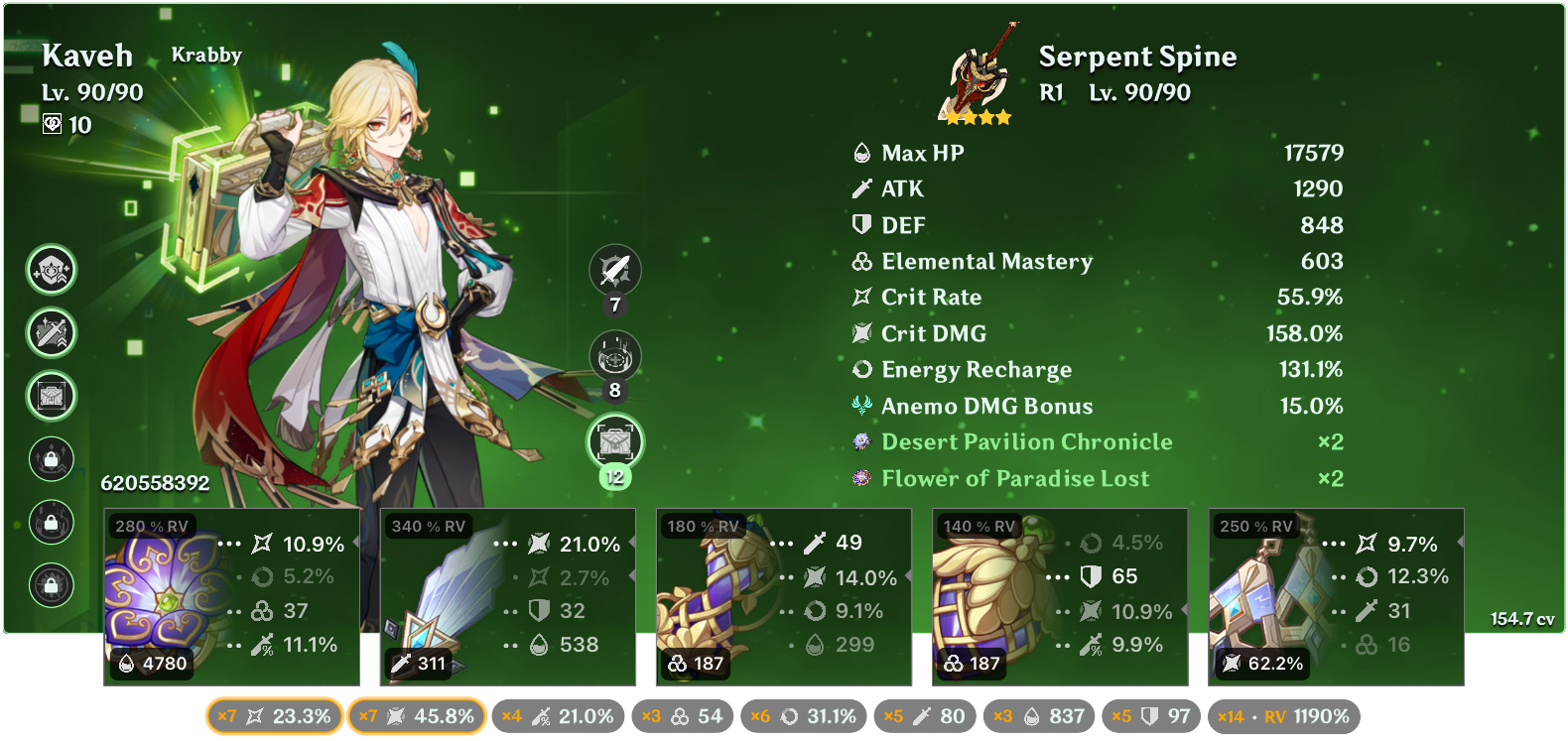 How trying to build kaveh is going Genshin Impact | HoYoLAB