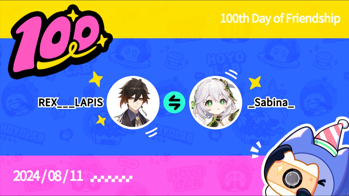 Friendship Milestone | HoYoLAB