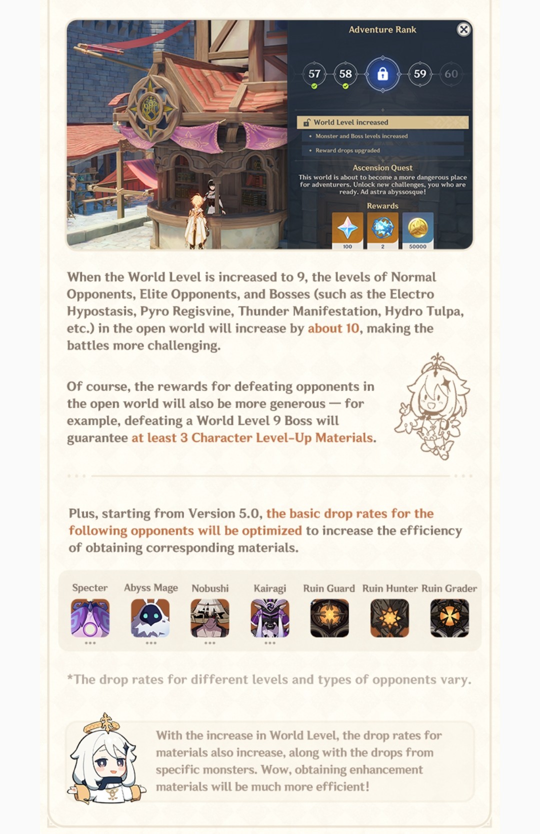 Huge 5.0 QOL updates! (World Level 9, Regional Specialties locator ...