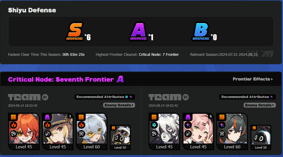 Shiyu Defense 2nd Season (IK 50 update) - SSSSSSA clear summary Zenless ...