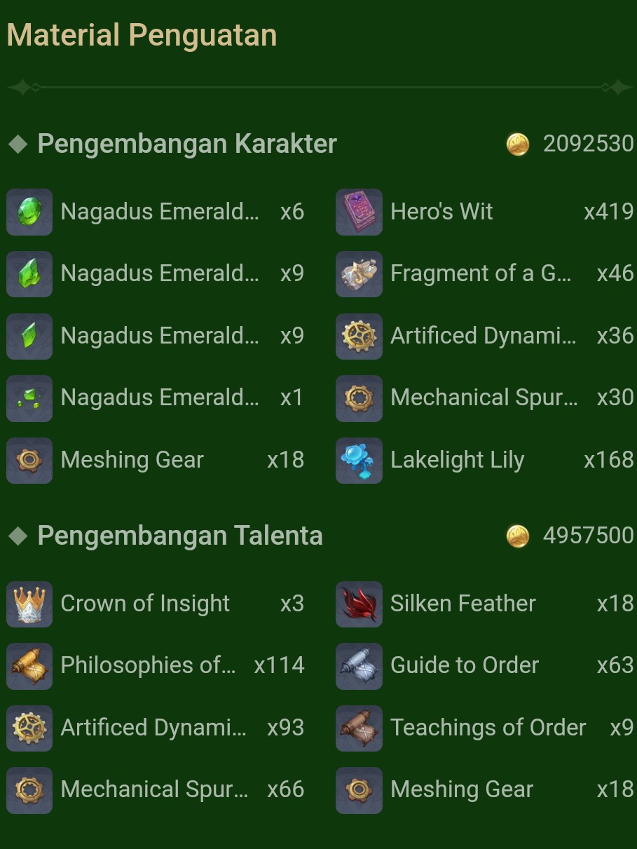 emilie build Genshin Impact | HoYoLAB