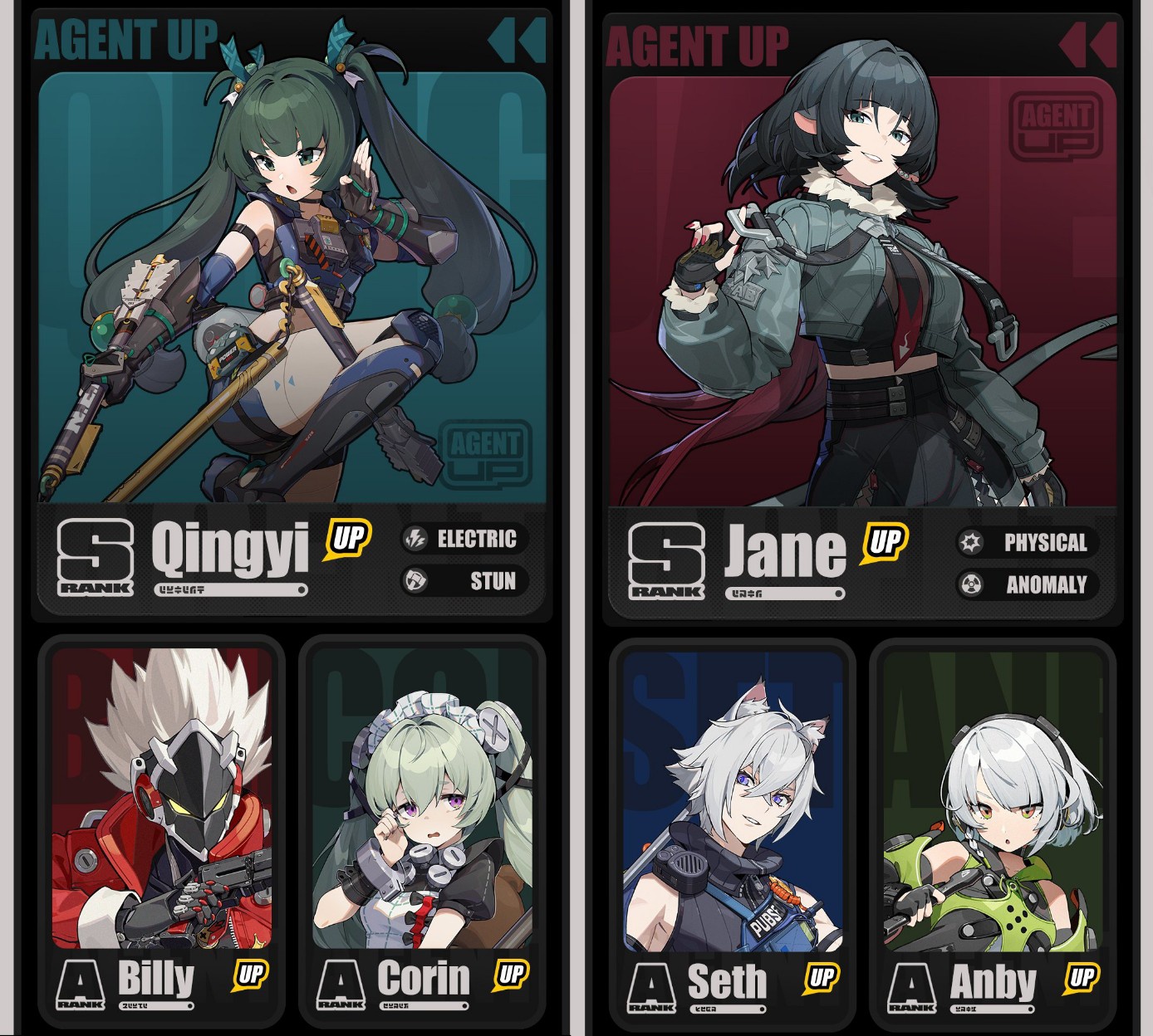 1.1 Search rate up Zenless Zone Zero | HoYoLAB