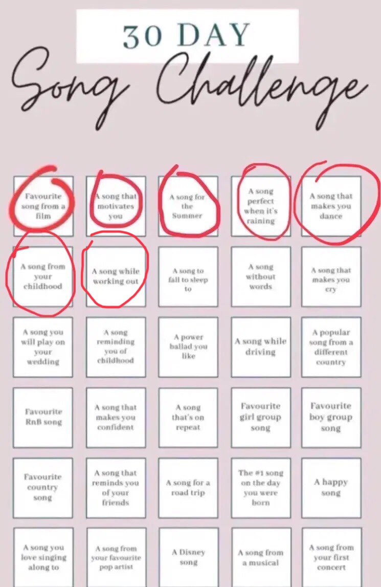 30 day song challenge! Day 7 ️🐀 ️ | HoYoLAB