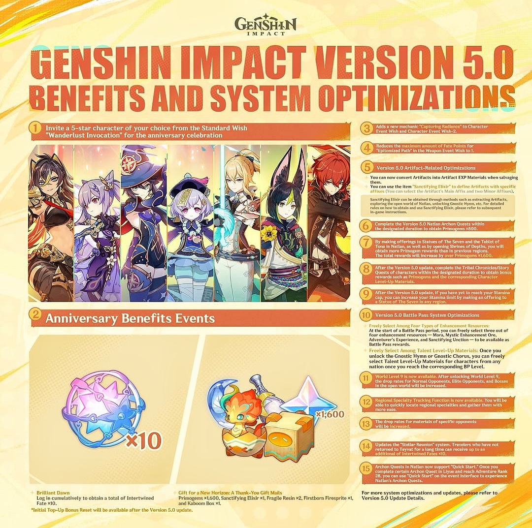 Free 5-star Character !! GENSHIN IMPACT VERSION 5.0 BENEFITS AND SYSTEM ...