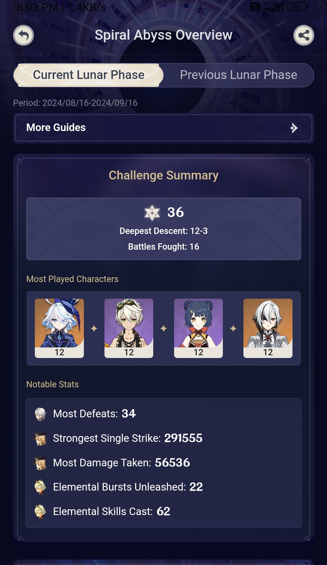 Easiest abyss so far 😴 Genshin Impact | HoYoLAB