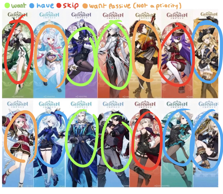 Fontaine characters👍 Genshin Impact | HoYoLAB