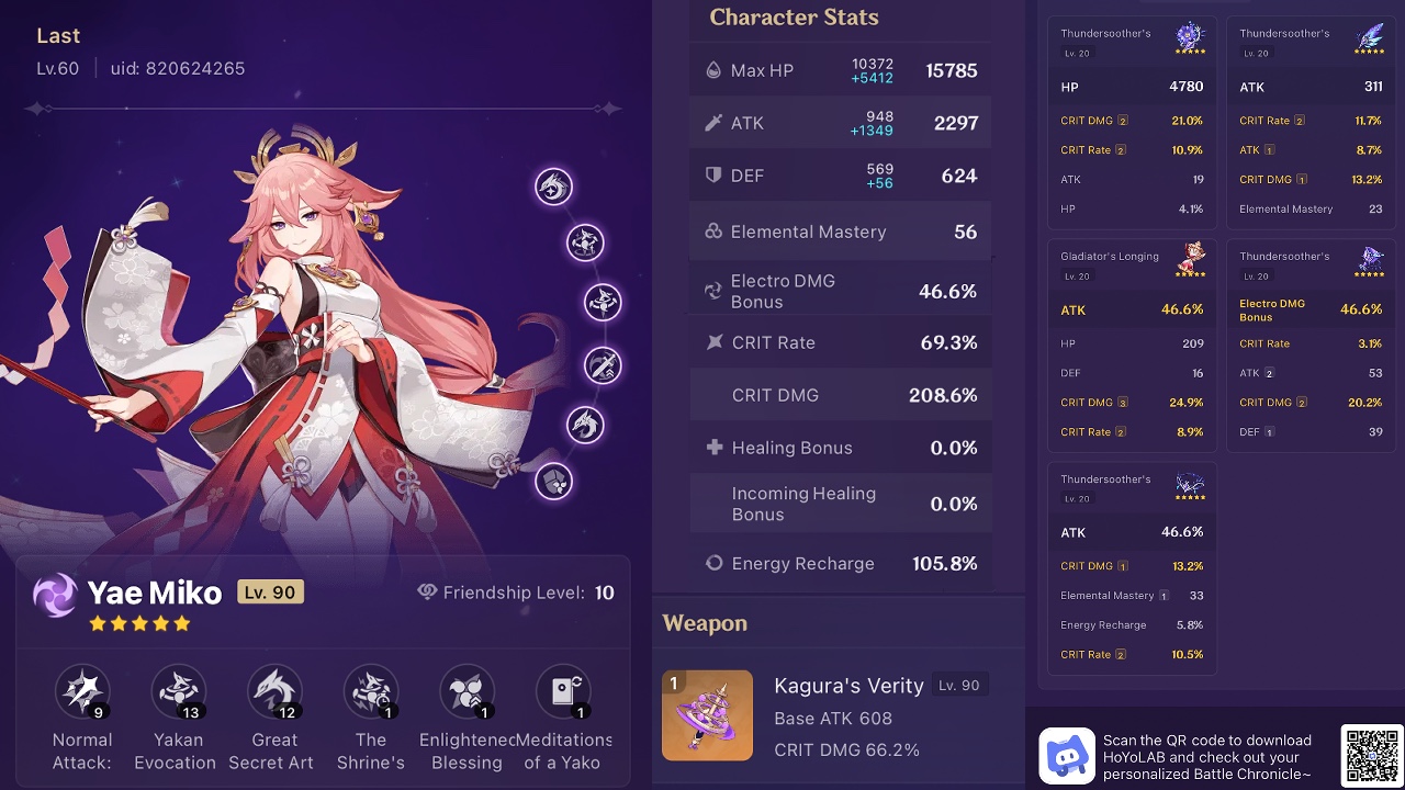 【NEW】Introducing HoyoLab official Genshin stat showcase function ...