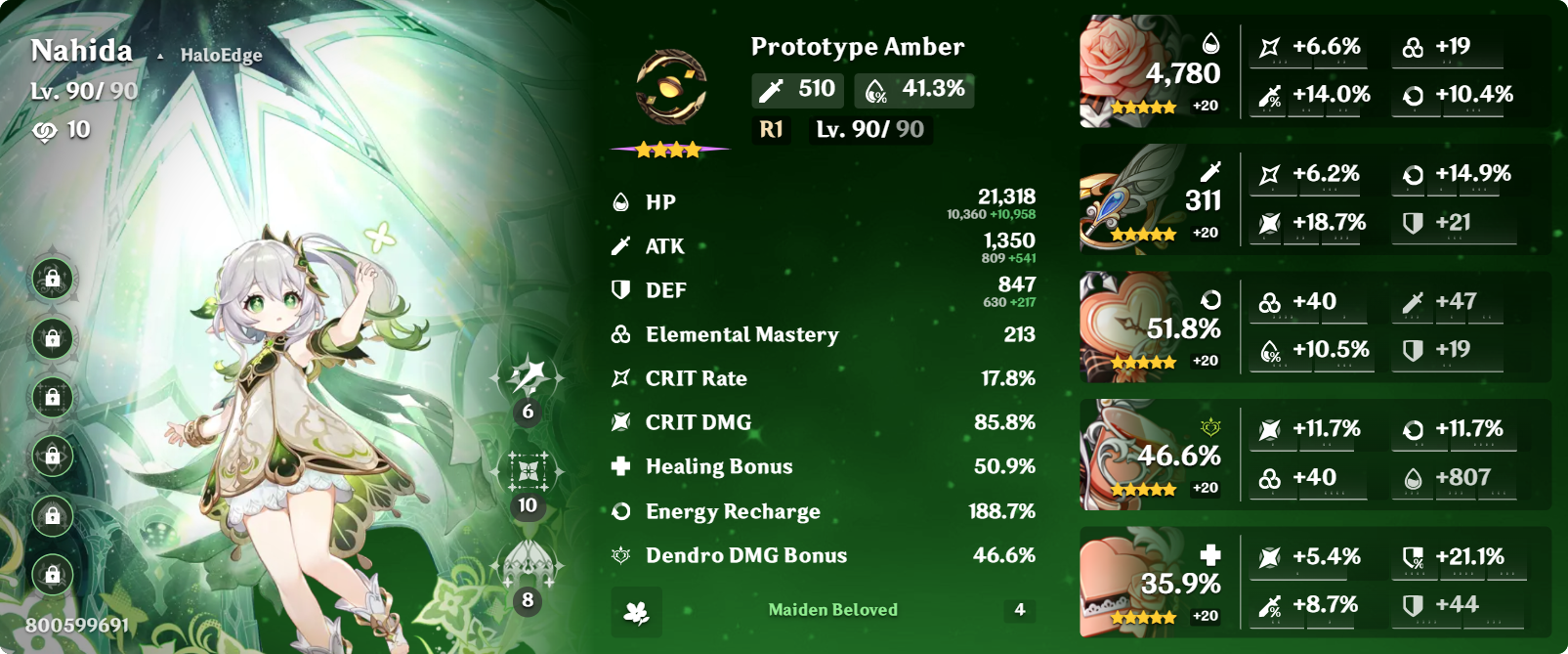 Full Healer Nahida: When you have nothing else to farm Genshin Impact ...