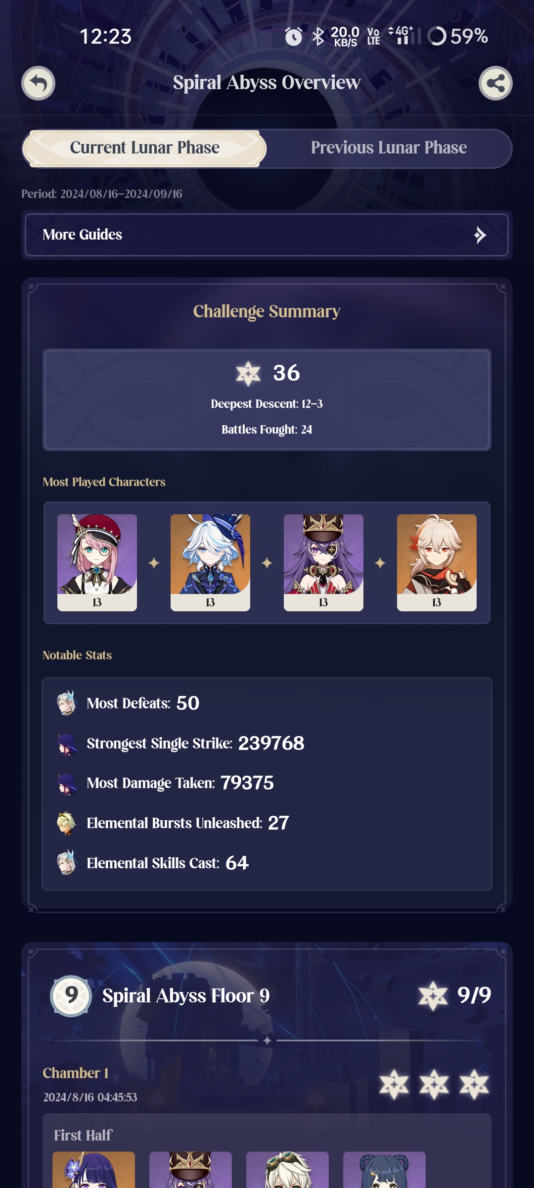 Guess who hit the hardest in this abyss? Genshin Impact | HoYoLAB