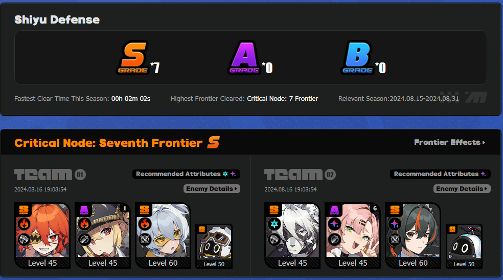 Shiyu Defense 3rd Season - SSSSSSS clear summary Zenless Zone Zero ...