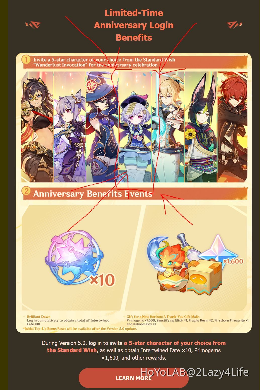 I AM INVITING QIQI ! -- ANYONE ELSE INVITING QIQI??? | ONLY GIGCHADS ...