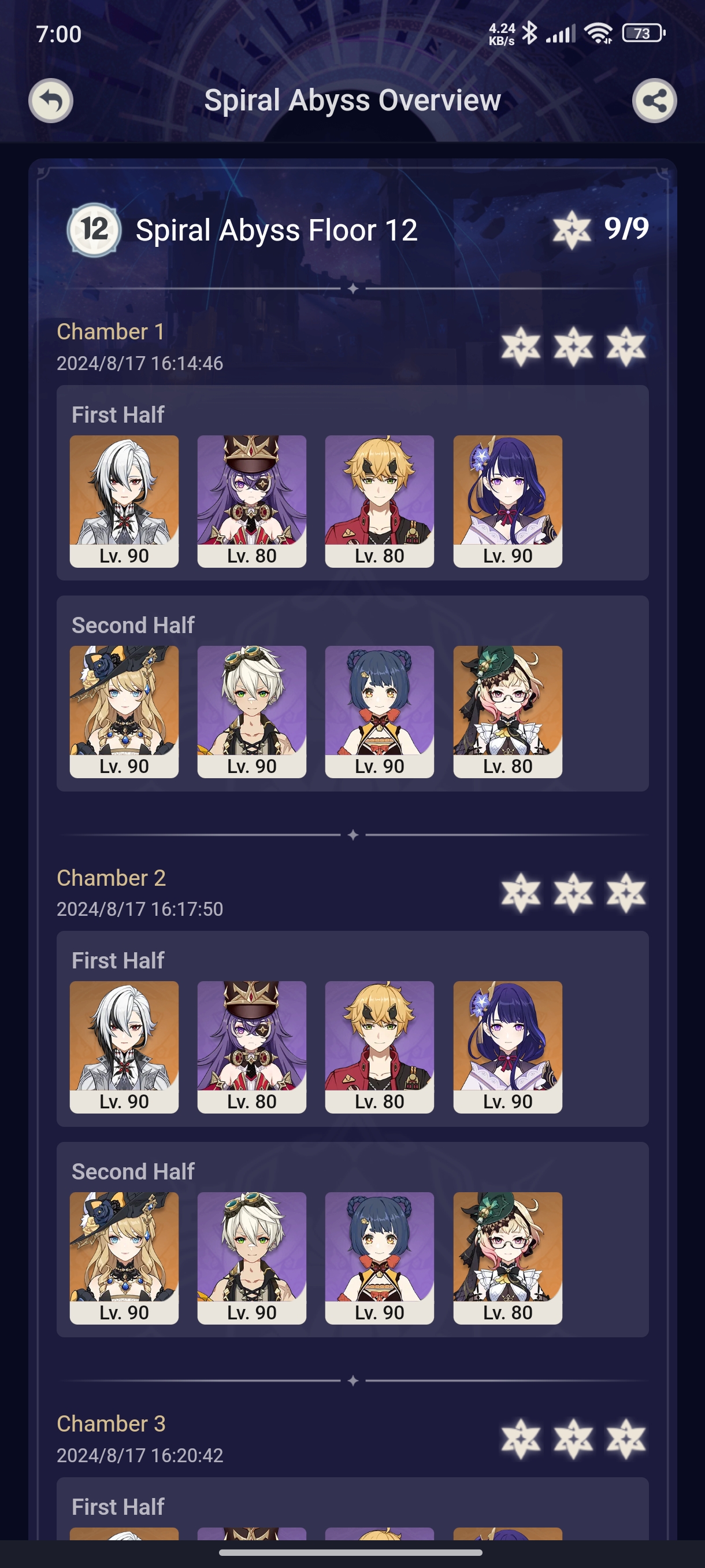 My first full star abyss since playing on furina banner!!! Genshin ...