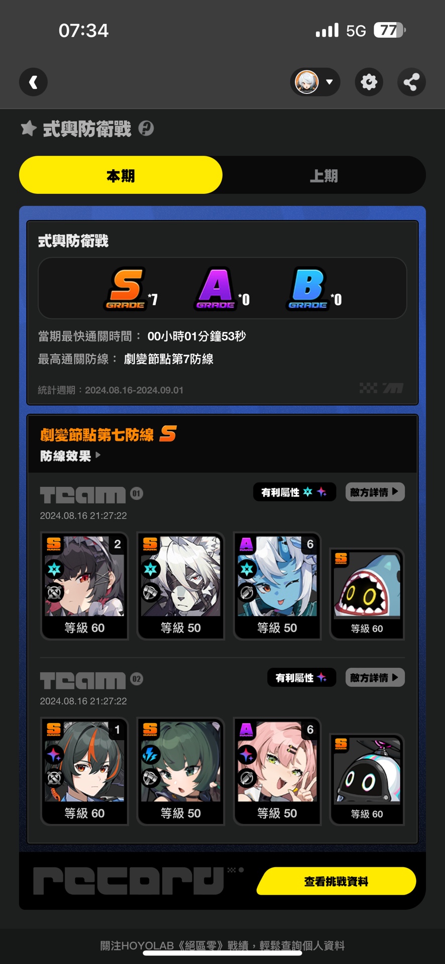 本期式與與近期版本規劃 Zenless Zone Zero | HoYoLAB