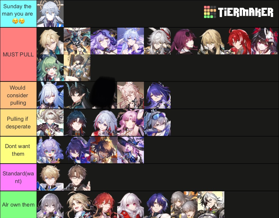 Pull priorities Honkai: Star Rail | HoYoLAB