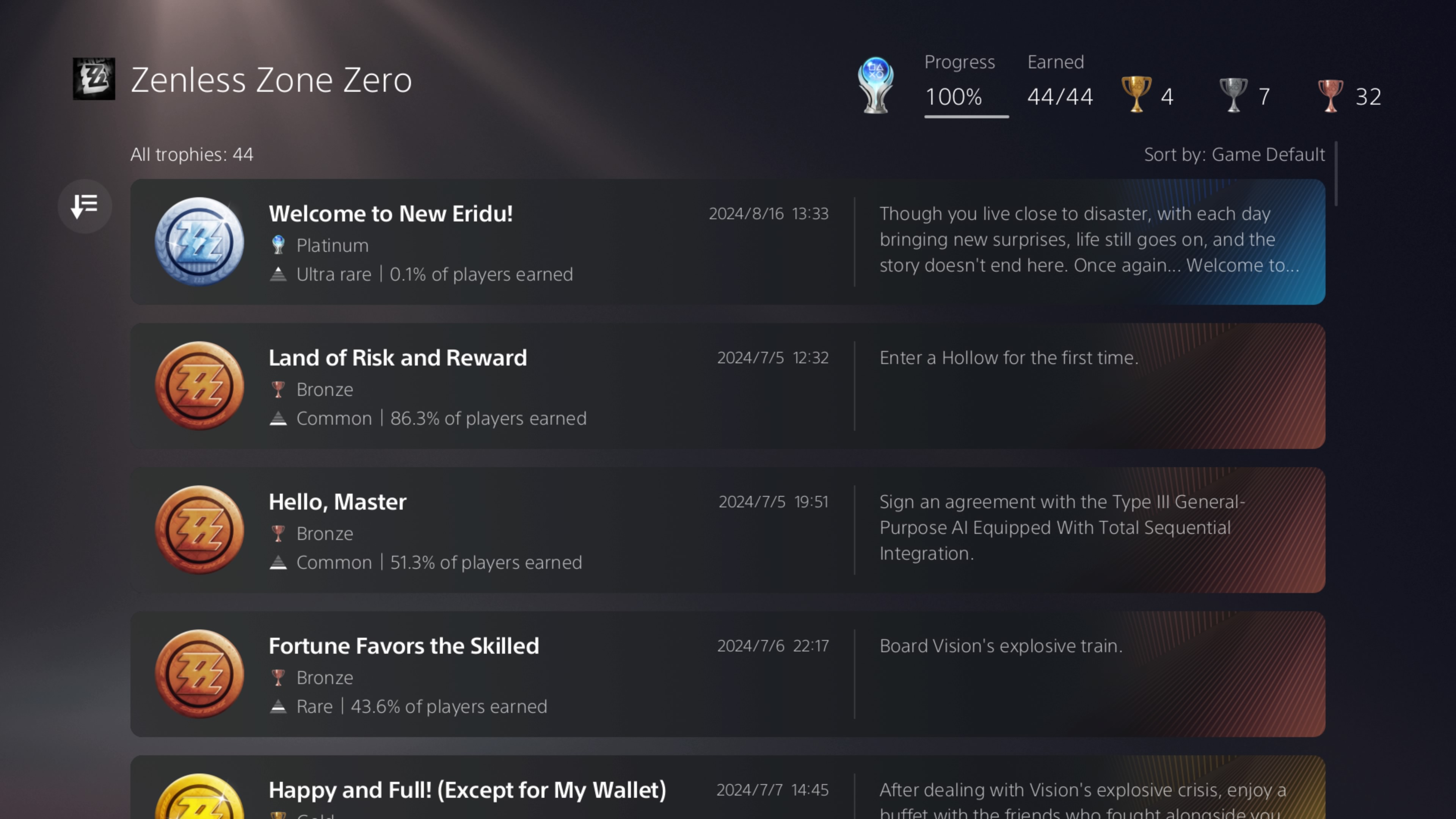 got the platinum trophy in zzz Zenless Zone Zero | HoYoLAB