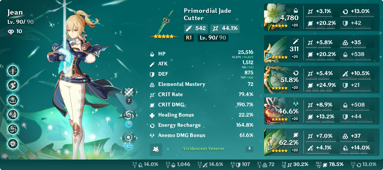 Pre Natlan Build Part 5: Anemo (Feat Yaoyao) Genshin Impact | HoYoLAB