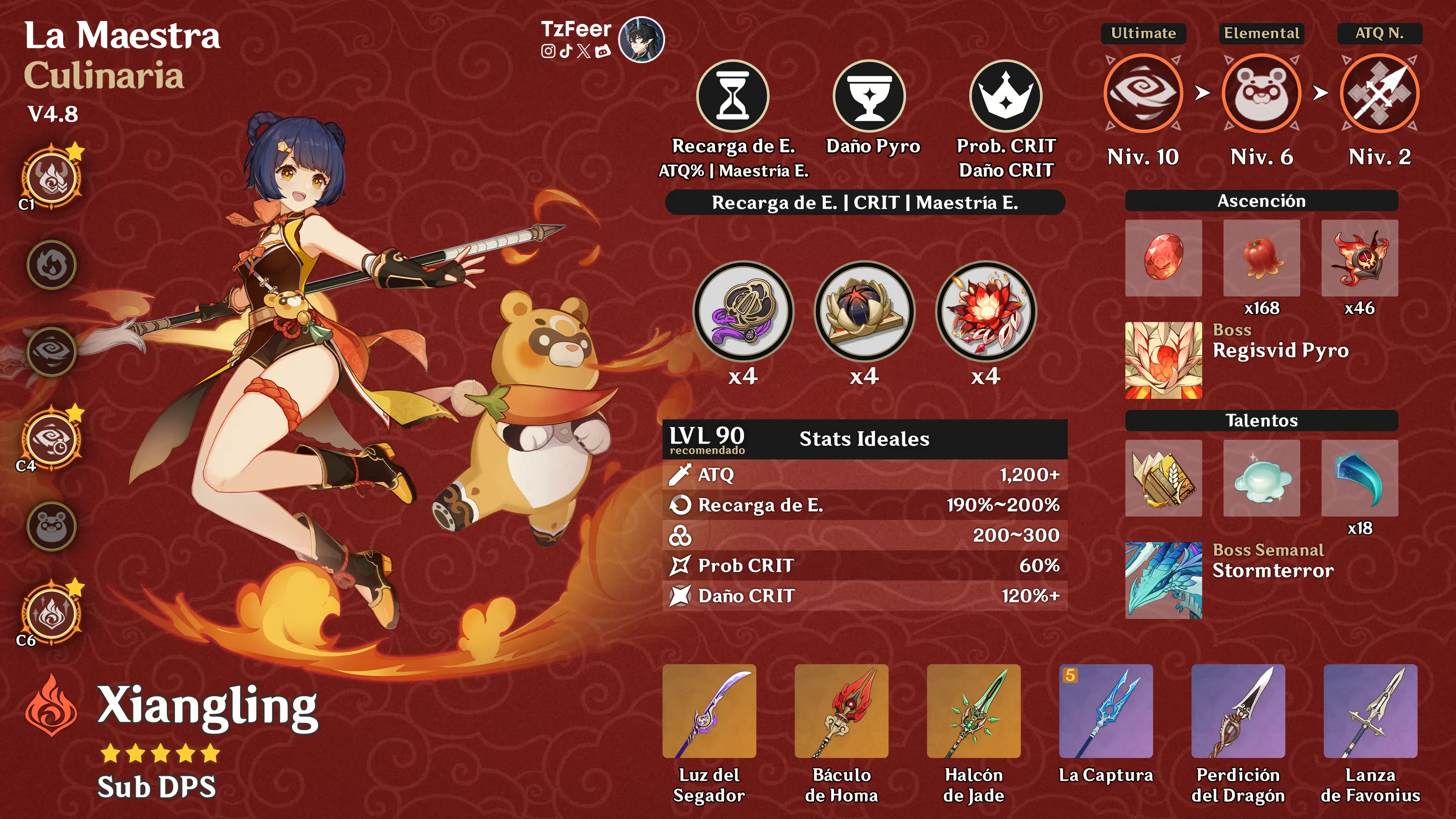 Xiangling [V4.8] : Guía de personaje (Build Guide) Genshin Impact | HoYoLAB