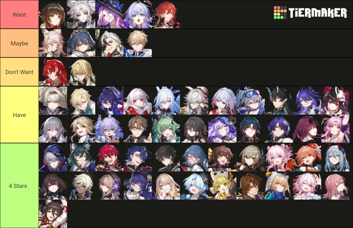 my hsr pulling plans Honkai: Star Rail | HoYoLAB