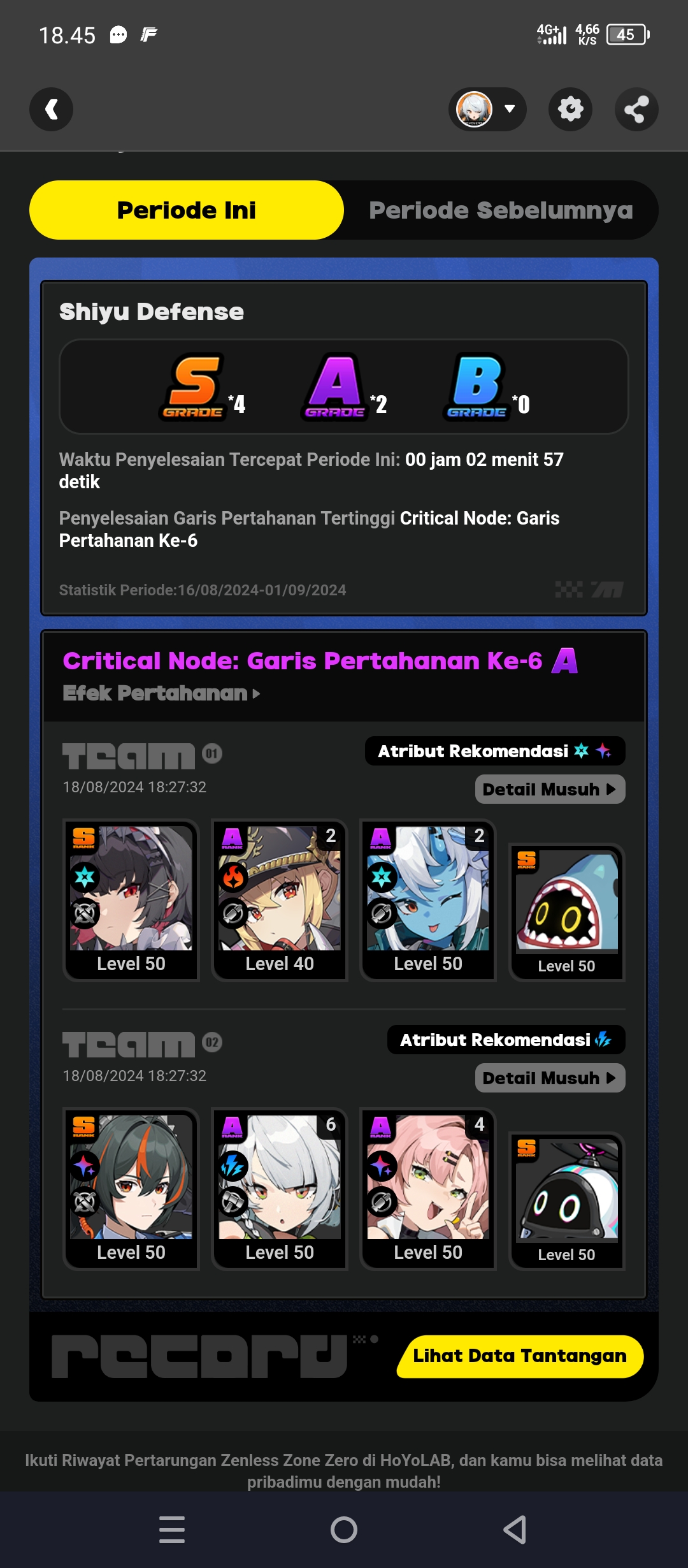 Gimana shiyu defensenya lancar? Zenless Zone Zero | HoYoLAB