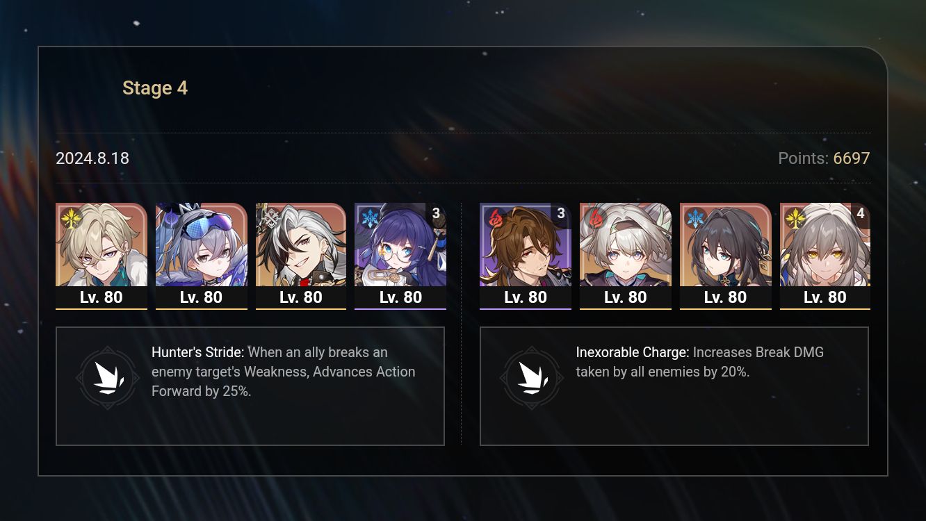 Apocalyptic shadow lineup Honkai: Star Rail | HoYoLAB