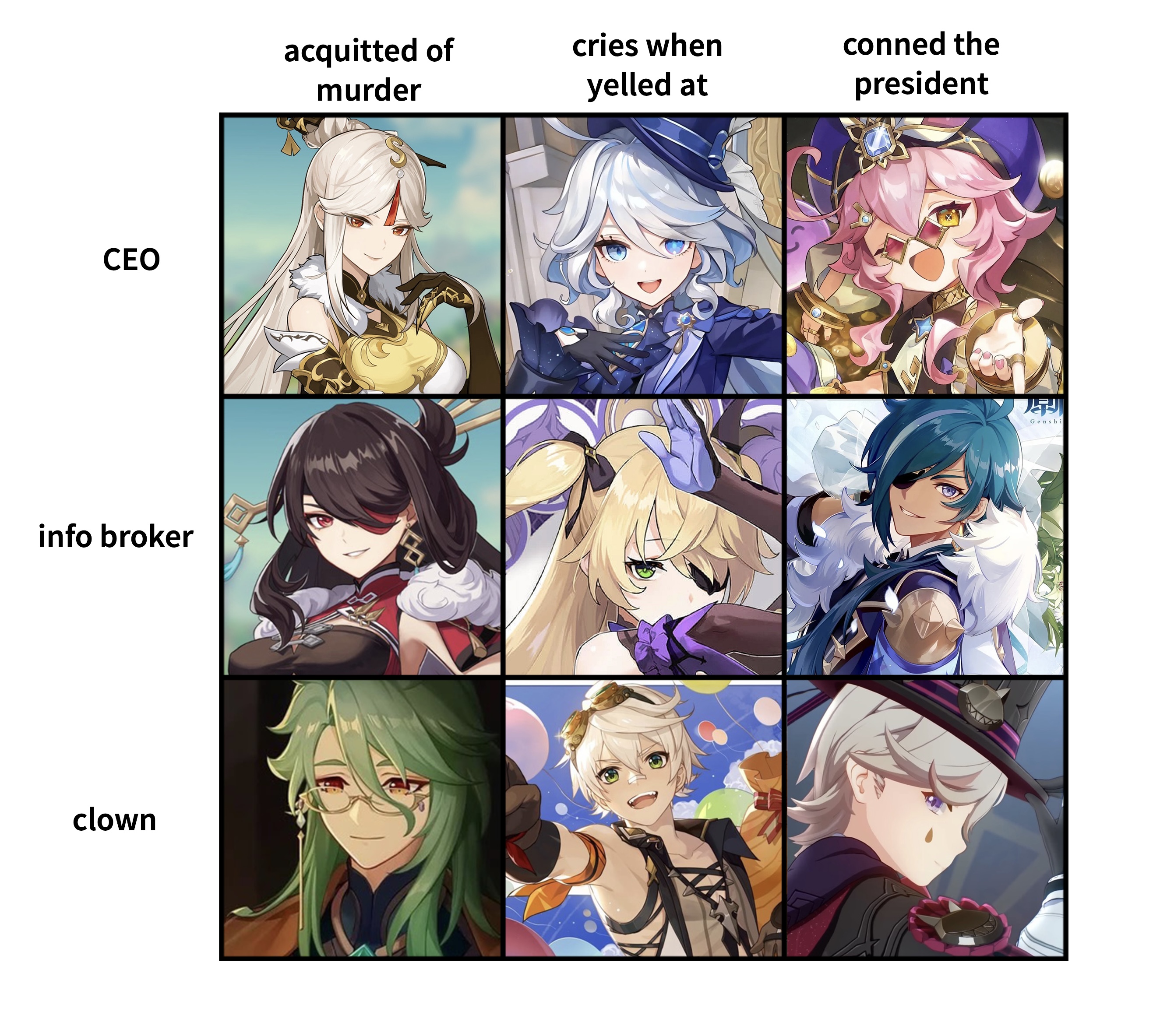 CEO / Cries When Yelled At Genshin Impact | HoYoLAB