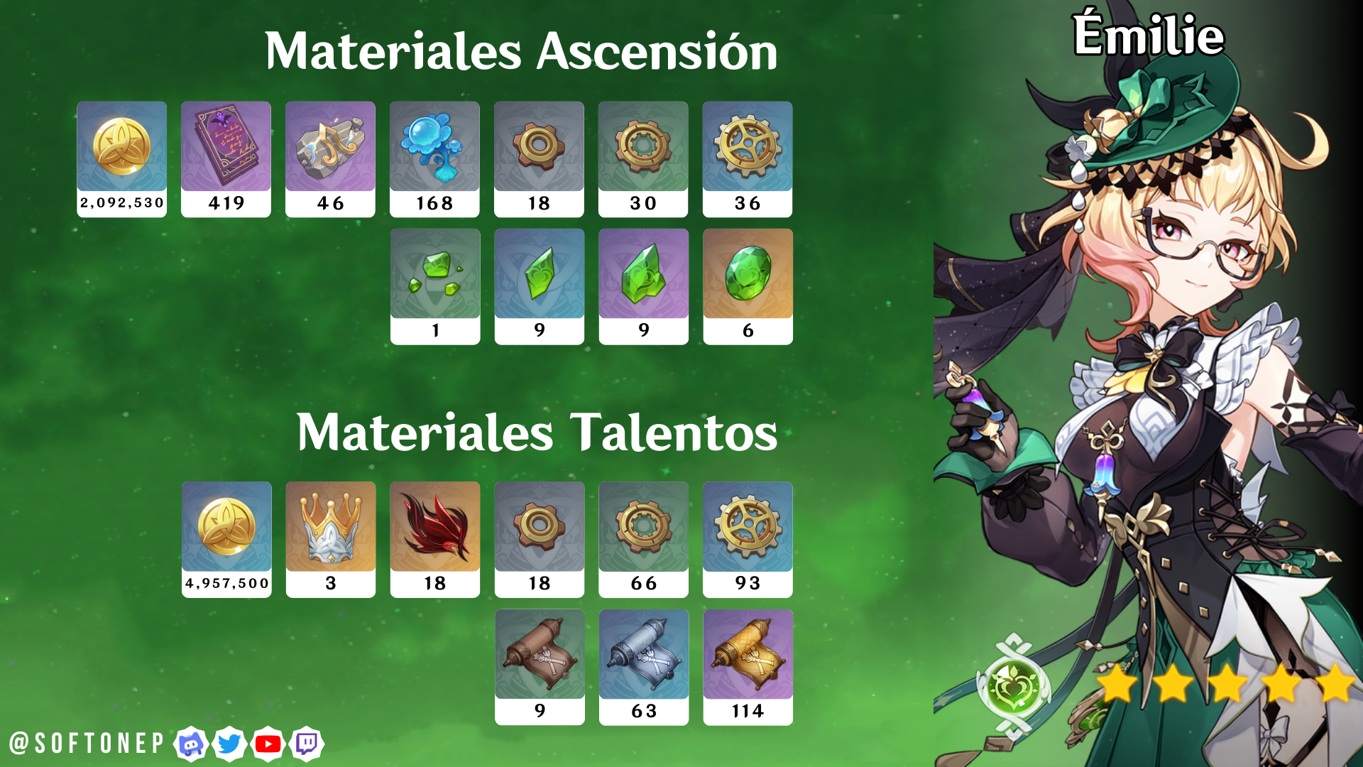 [Guía versión 4.8] Materiales de ascensión de Personaje y Talentos ...