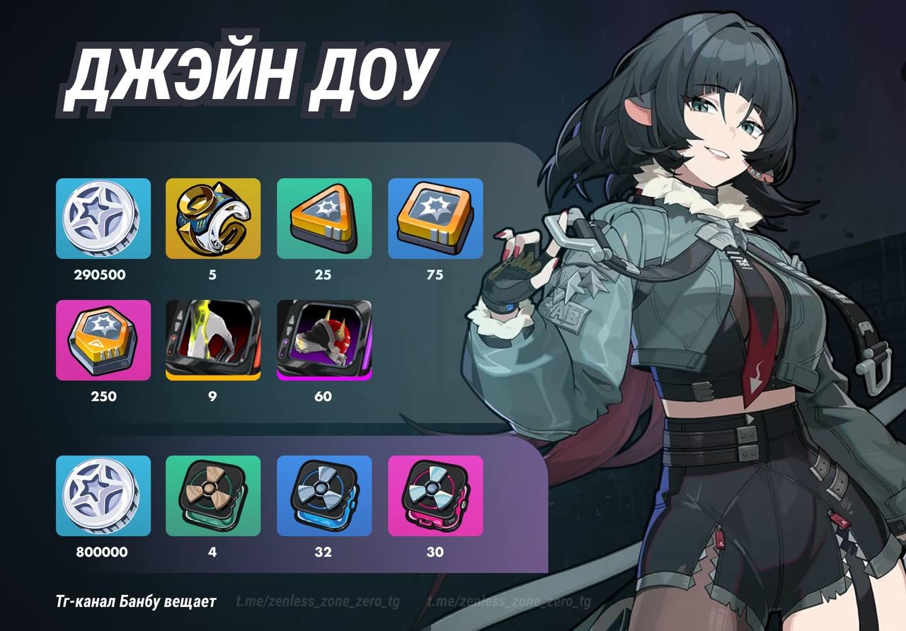 джейн доу Zenless Zone Zero Hoyolab