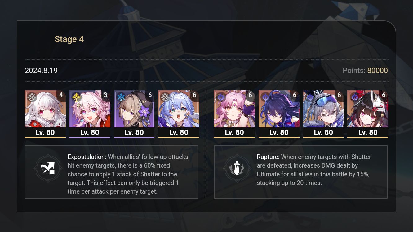 Shishio! Welcome To My Kuru Kuru! Honkai: Star Rail | HoYoLAB