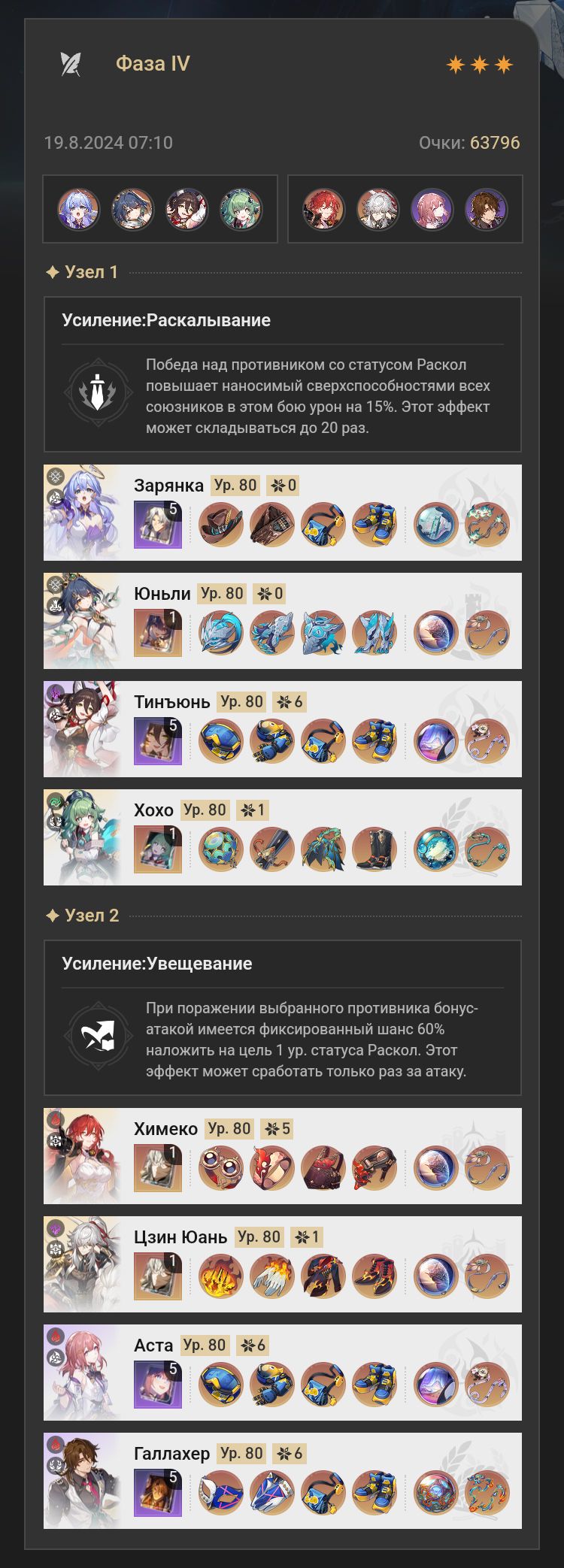 Юничка устраивала грязь Honkai: Star Rail | HoYoLAB