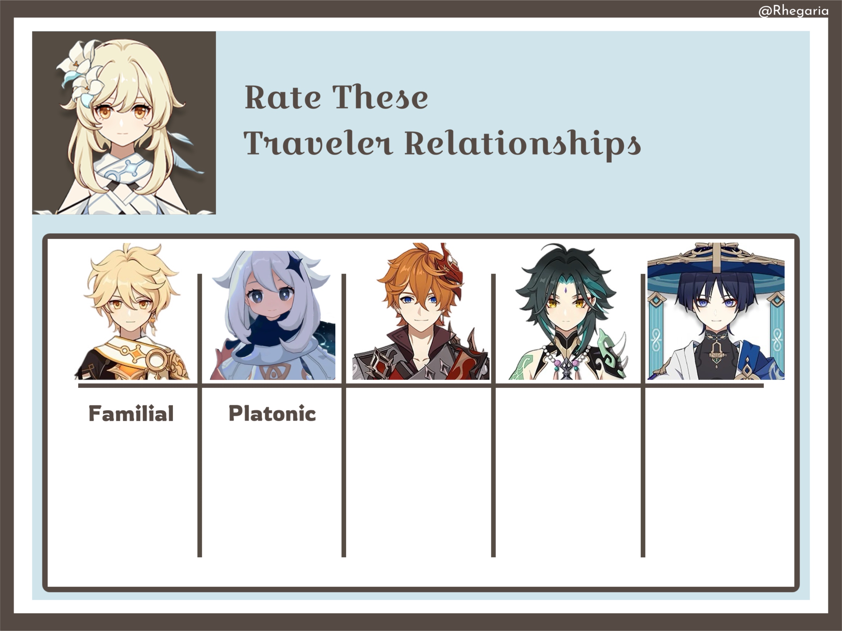 Rate These Relationships (pt. 1) Genshin Impact | HoYoLAB
