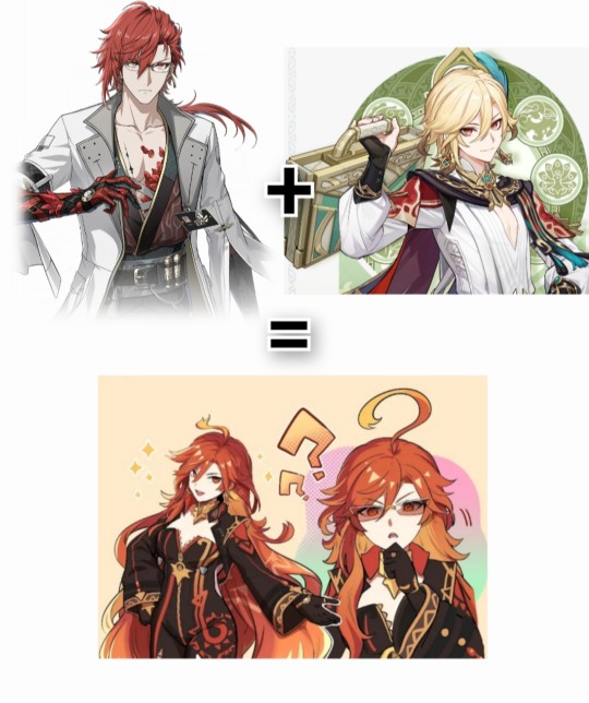 mavuika design similarity Genshin Impact | HoYoLAB