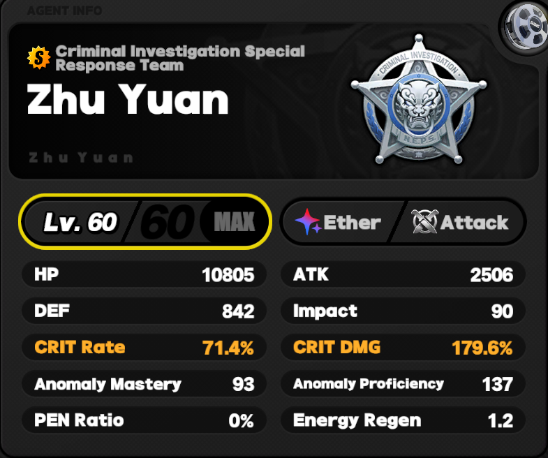 Zhu Yuan stats looking good Zenless Zone Zero | HoYoLAB