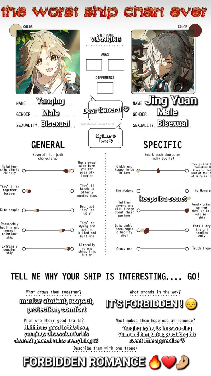 JING YUAN X YANQING SHIP APPRECIATION POST! (ANTIS DNI! / COMSHIP ...