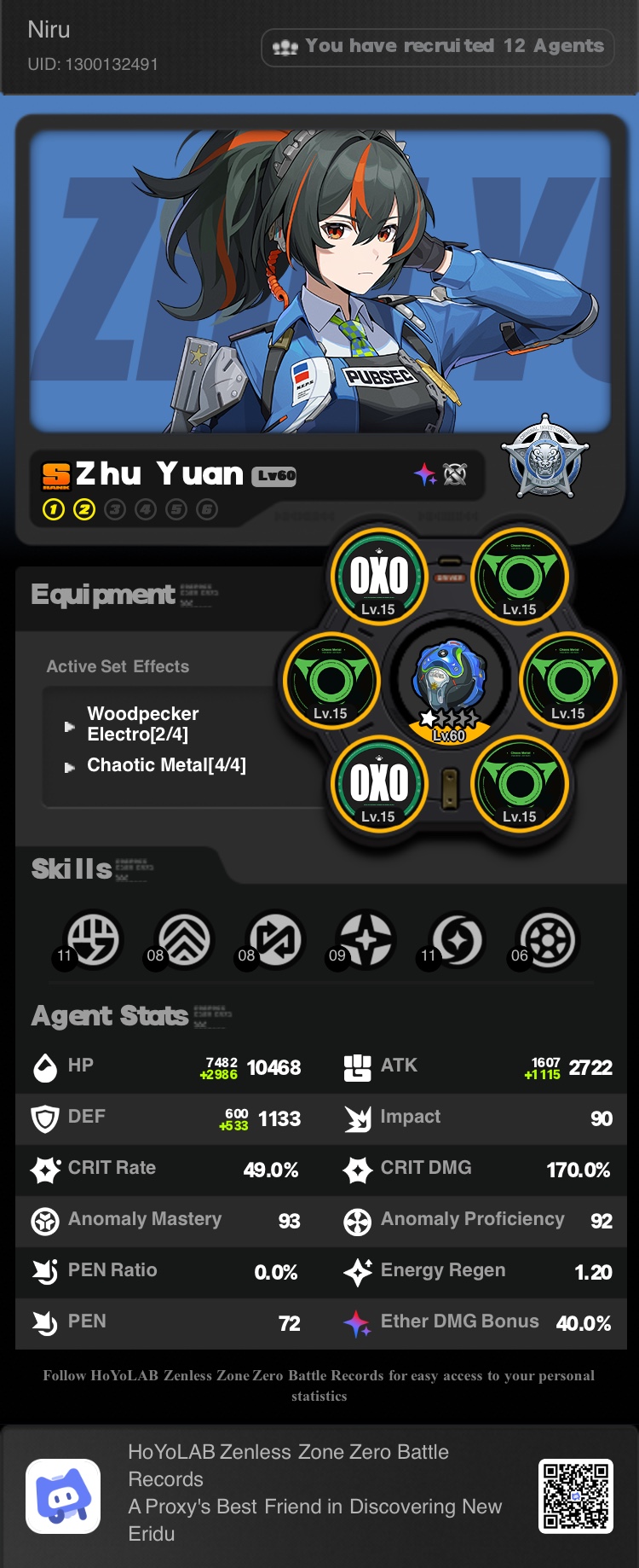 Is my Zhu Yuan Good?, Disc farming is painful 😭😭 Zenless Zone Zero ...