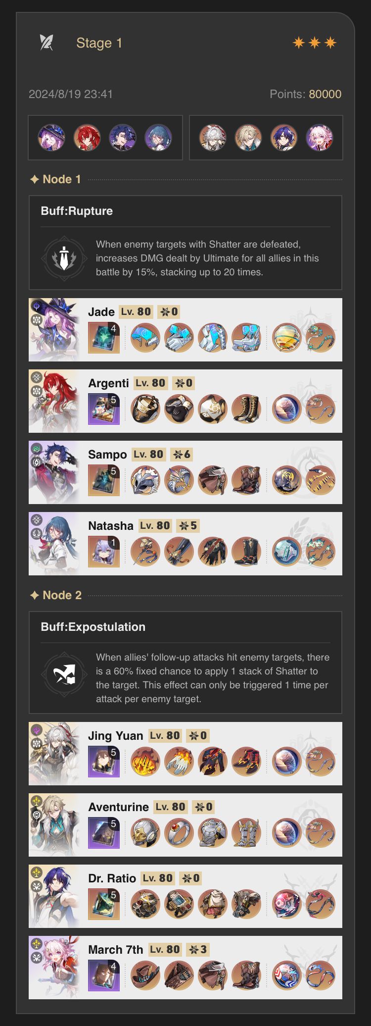 PF, Words of Deceit, Stage 1 Honkai: Star Rail | HoYoLAB