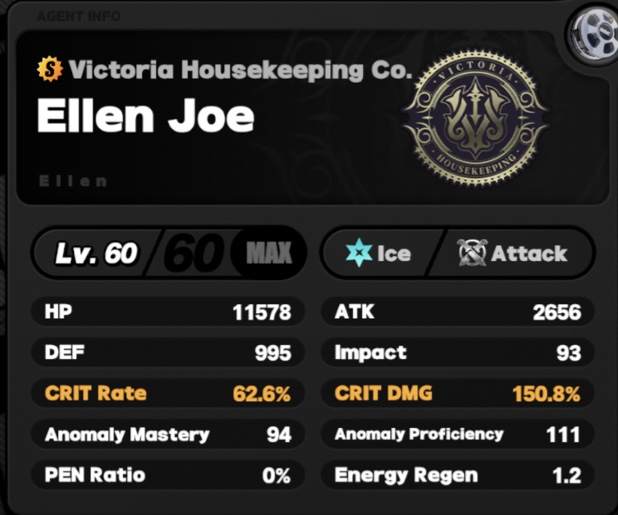 Ellen (semi) completed guide Zenless Zone Zero | HoYoLAB