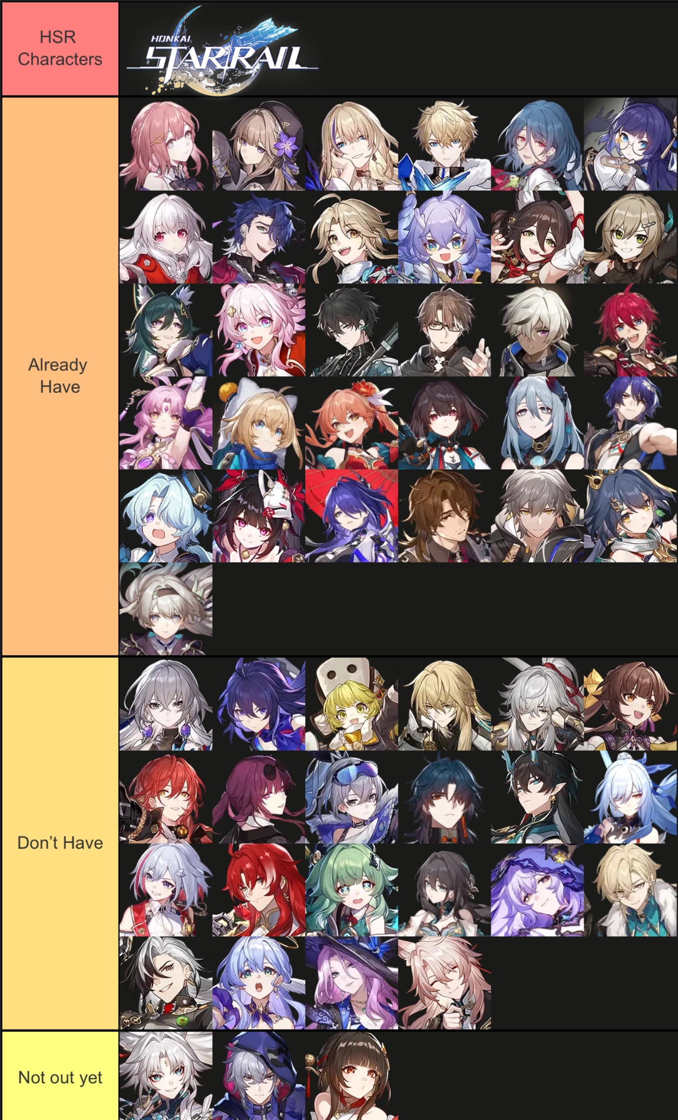 HSR Characters Have vs Don’t Have (Ver. 2.4) Honkai: Star Rail | HoYoLAB