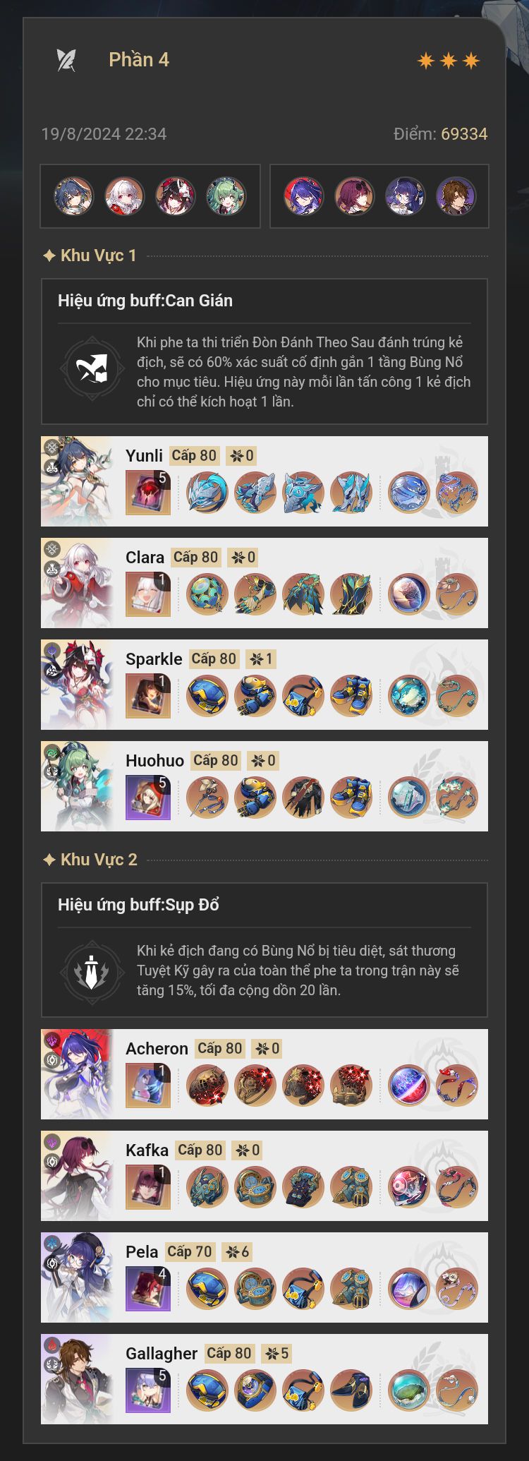 7k+ Honkai: Star Rail | HoYoLAB