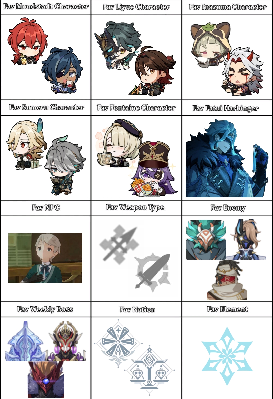 My fav Genshin things ^^ Genshin Impact | HoYoLAB