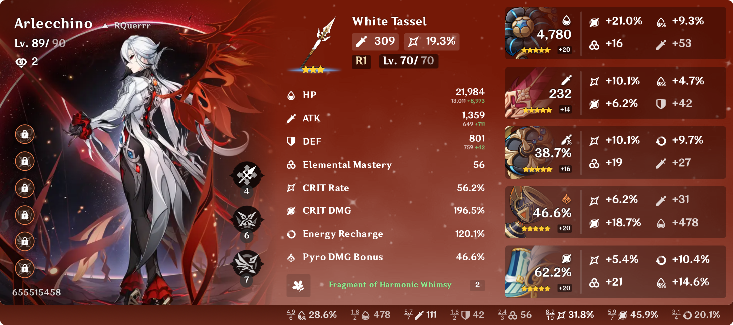 Arl build Genshin Impact | HoYoLAB