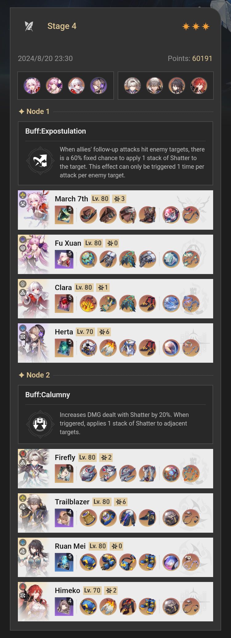 Clara and E2 Firefly Honkai: Star Rail | HoYoLAB