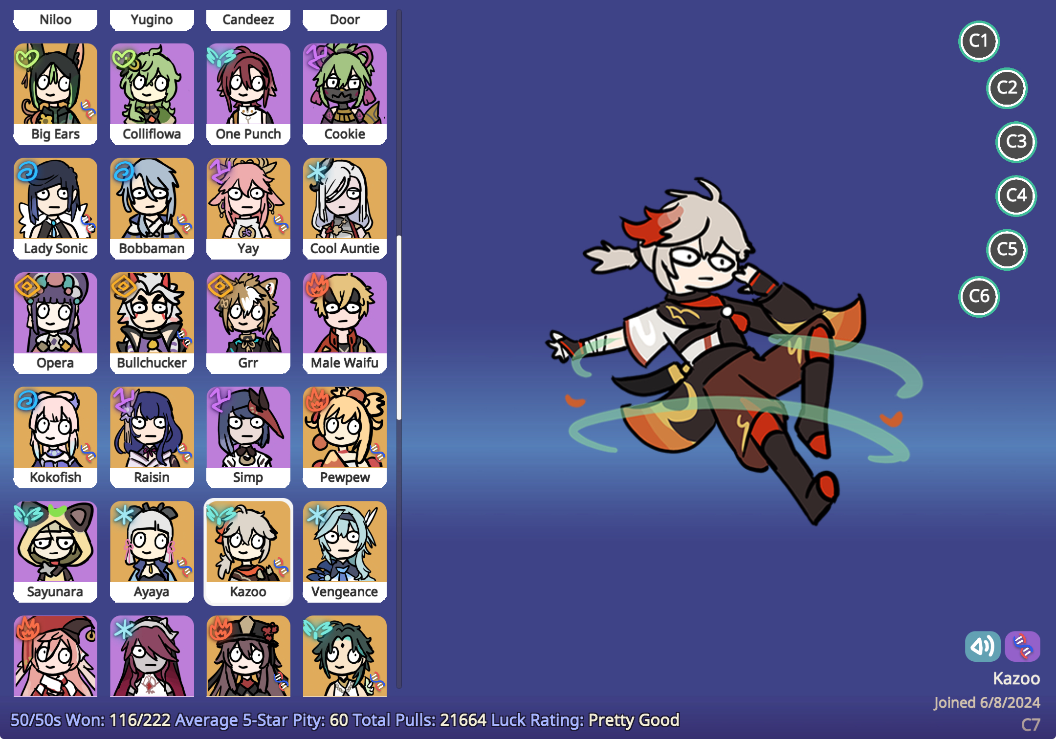 Damn look at my c6 Kazuha and every single character on genshin 😍 ...
