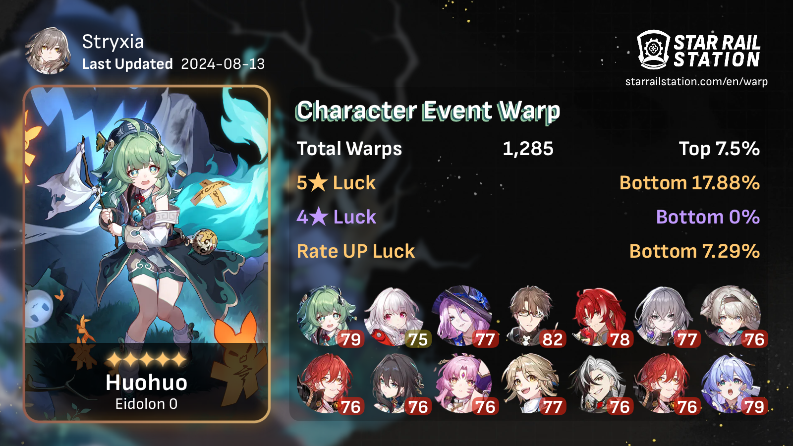 Current HSR pull “luck” - more like dupe luck XD Honkai: Star Rail | HoYoLAB