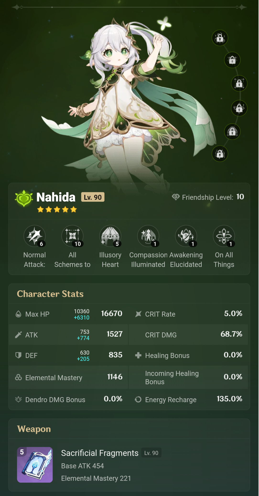 Is this enough Elemental Mastery...? (Meme build but not really because ...