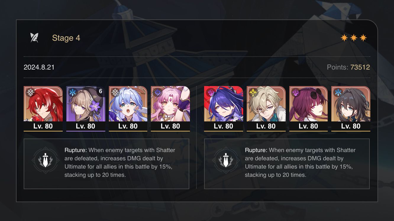 for idrilla~ Honkai: Star Rail | HoYoLAB