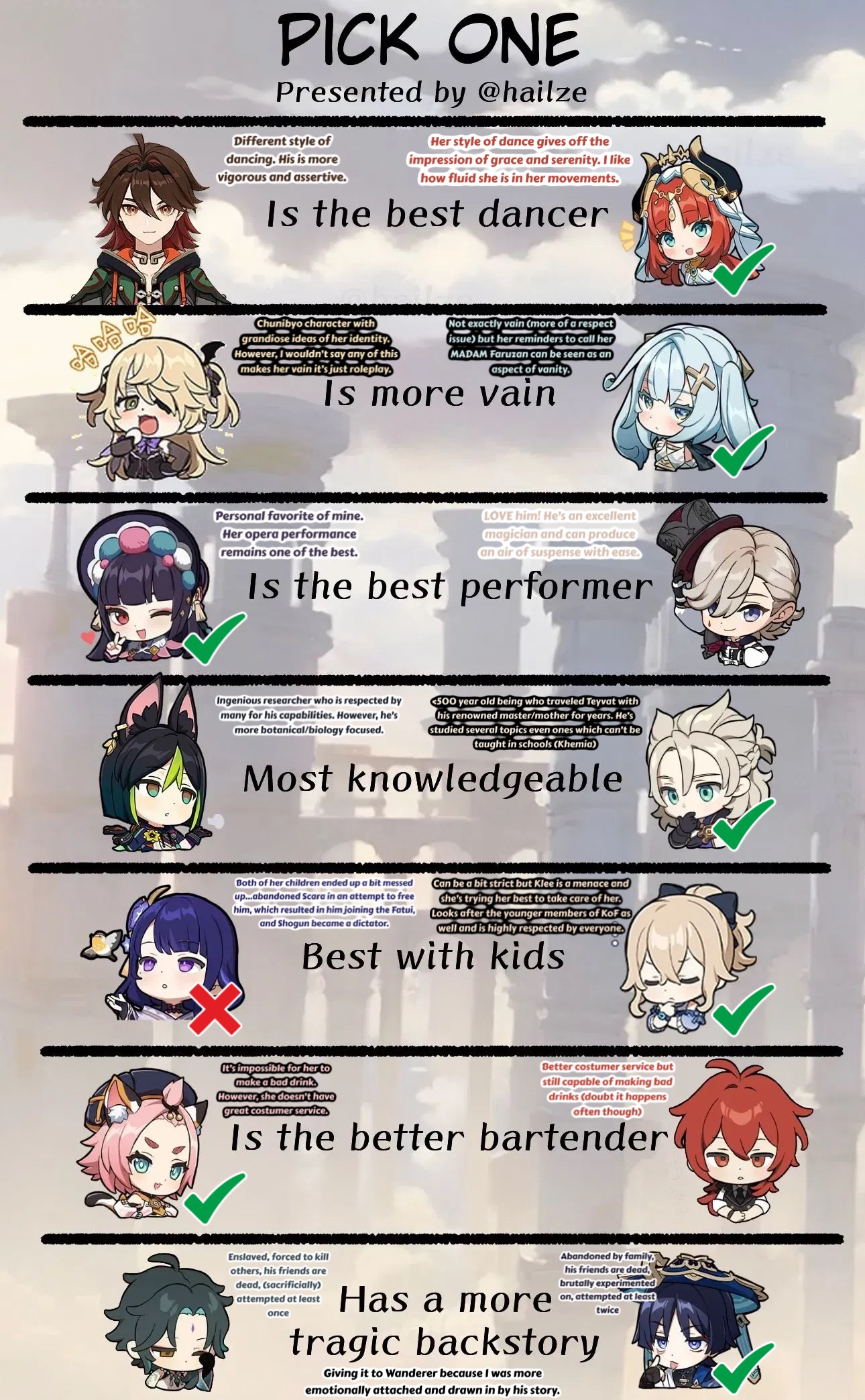 Pick One Genshin Impact | HoYoLAB