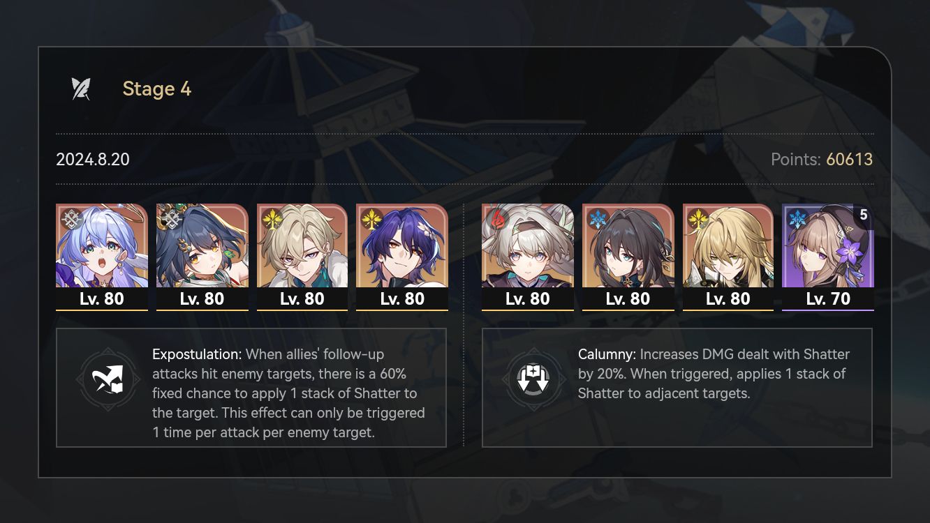 Ultra FIA Team and Mix-match Break + Herta Team Honkai: Star Rail | HoYoLAB