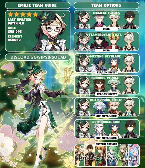 Emilie Guide!! Genshin Impact | HoYoLAB