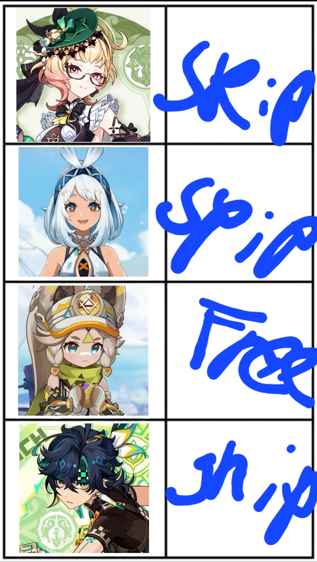 ALL FOR THE PRYO ARCHEON!!! Genshin Impact | HoYoLAB